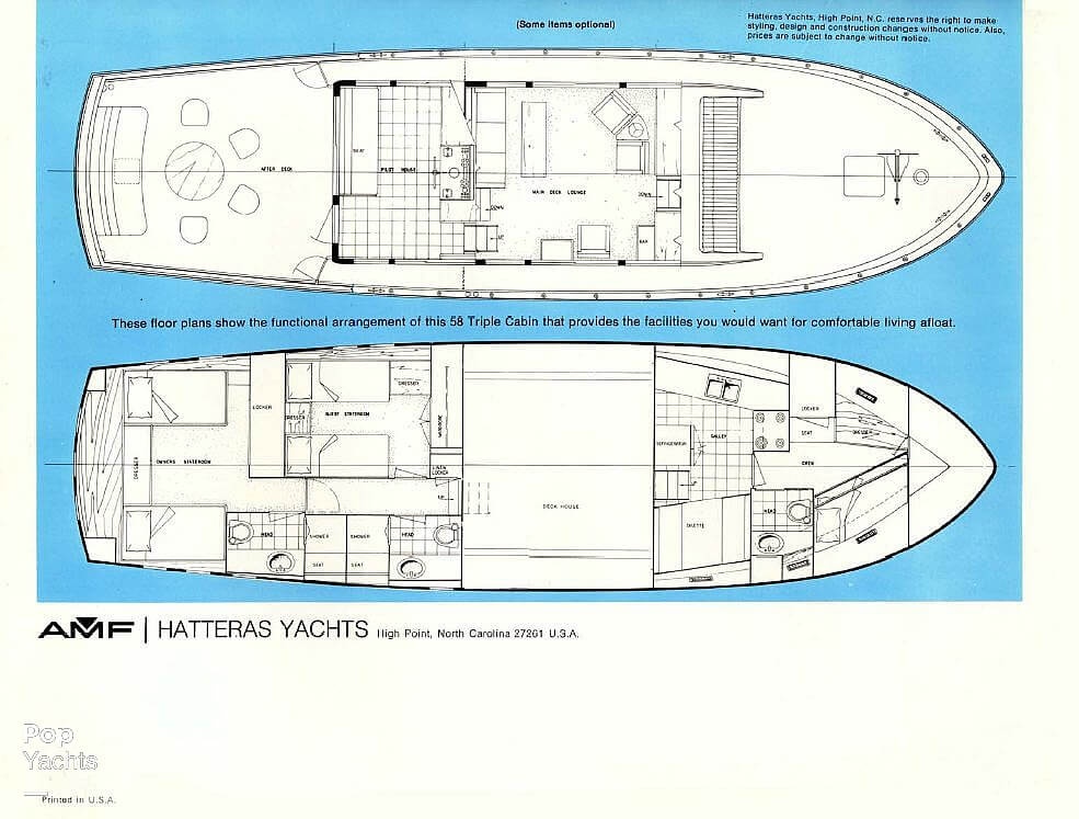 1974 Hatteras 58 TC Motoryacht for Sale in Burnham, IL